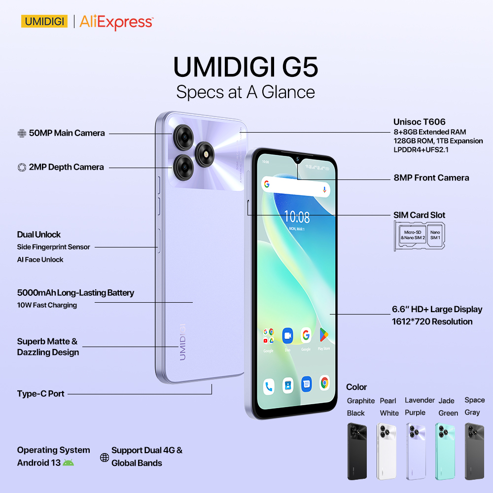 UMIDIGI G5’s Full Specs: Design, Processor, Display, Battery And Camera ...