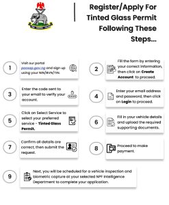 How To Apply For Tinted Glass Permit In Nigeria: A Detailed 9-Step ...