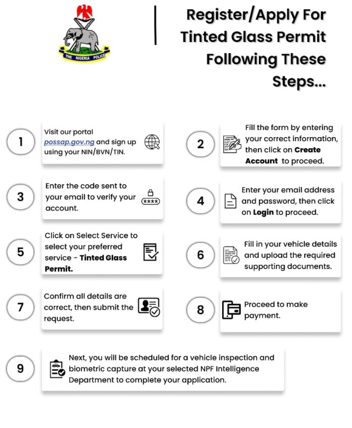 How To Apply For Tinted Glass Permit In Nigeria: A Detailed 9-Step ...