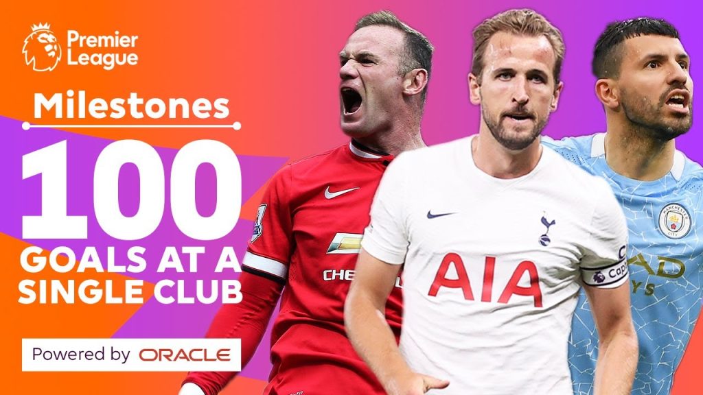 10 Fastest Players To Score 100 Goals For One Club